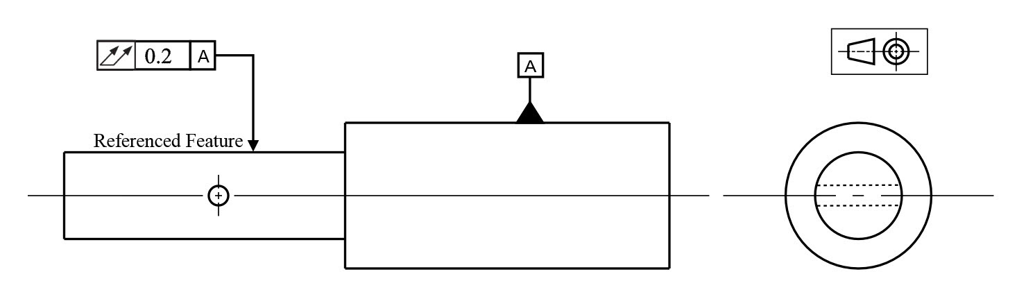 Total Runout GD T Basics Total Runout GD T Basics