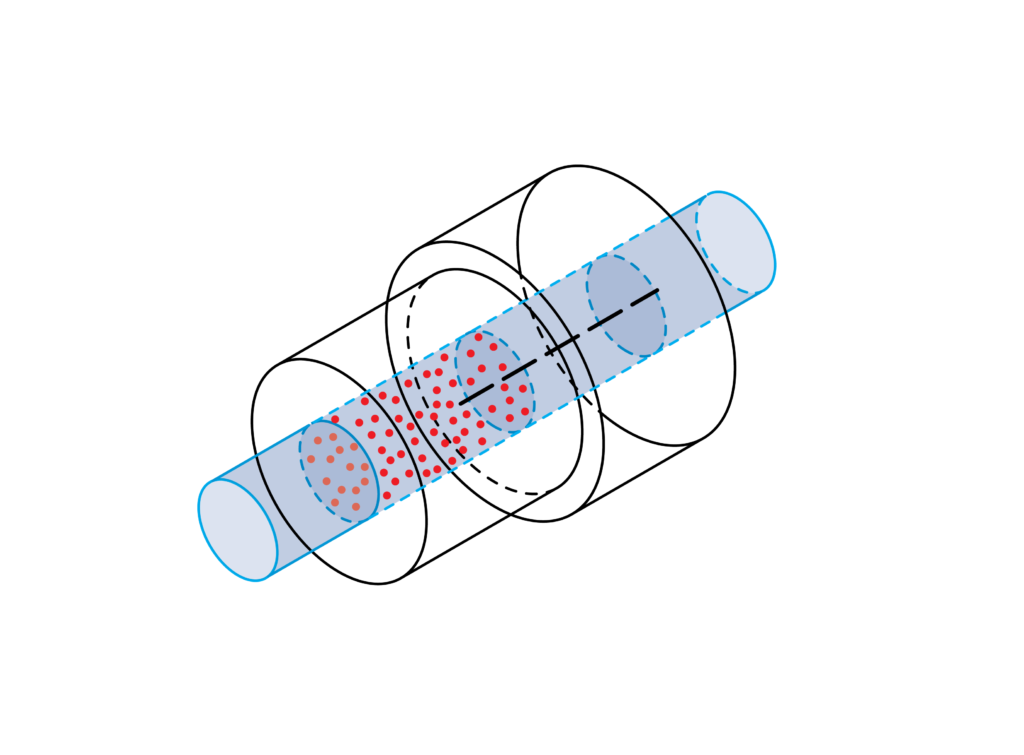 Concentricity | GD&T Basics