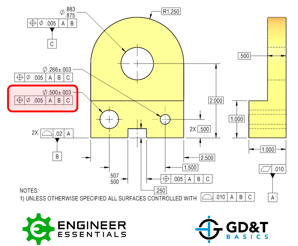 Drafting Machining True Up Drafting Machining True Up