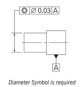 Concentricity | GD&T Basics