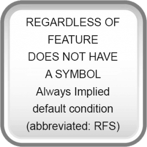 Maximum Material Condition (MMC) – GD&T Basics