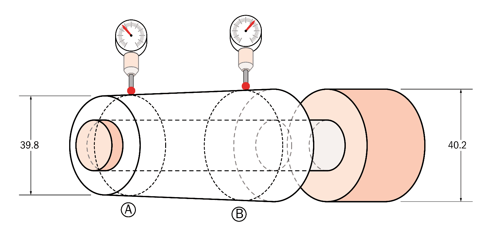 Concentricity | GD&T Basics