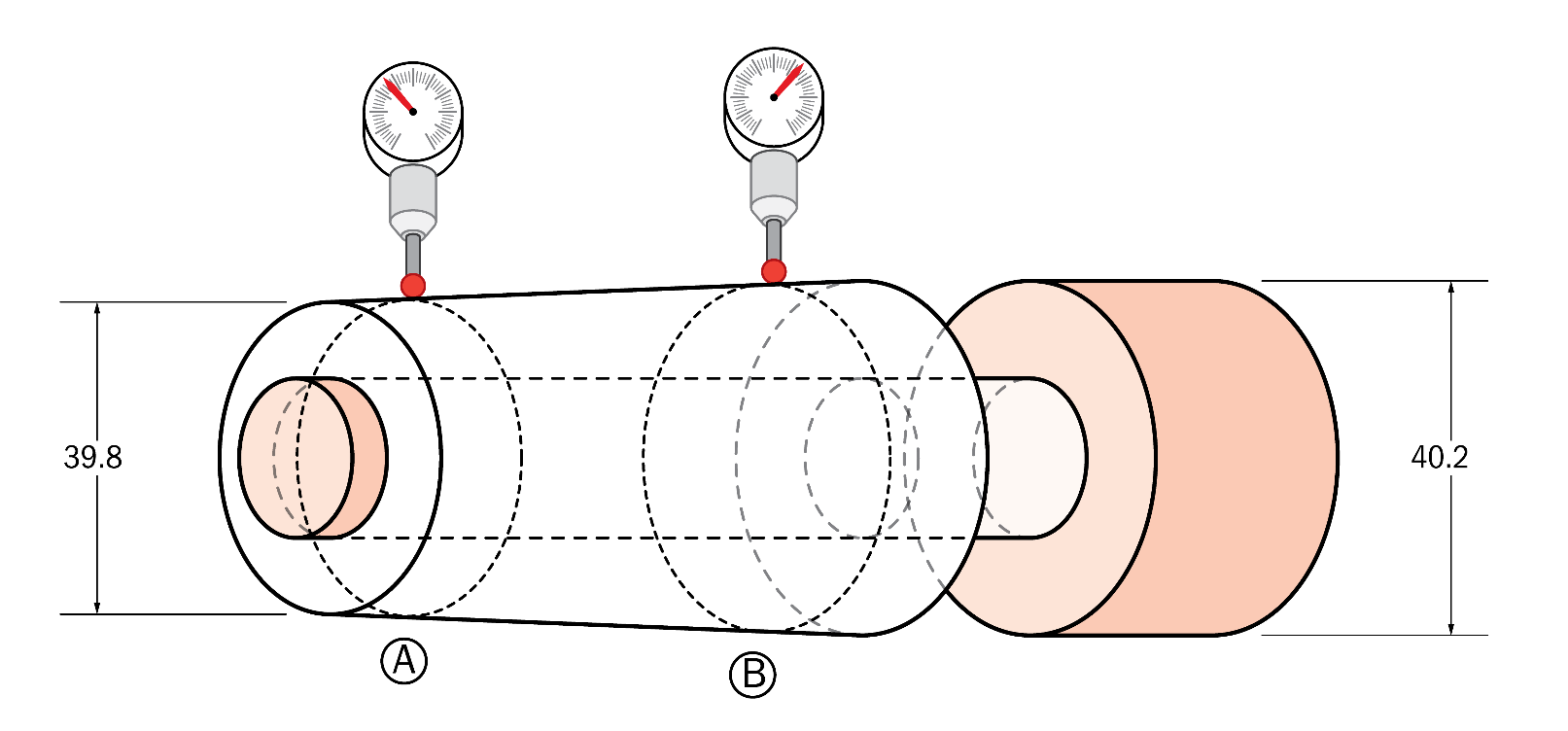 Runout Image GD T Basics Runout Image GD T Basics