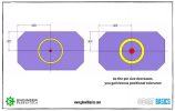Advantages of GD&T vs. Coordinate Tolerancing | GD&T Basics