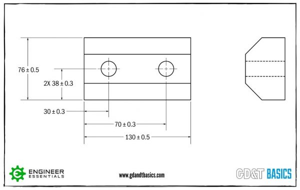 Advantages of GD&T vs. Coordinate Tolerancing | GD&T Basics