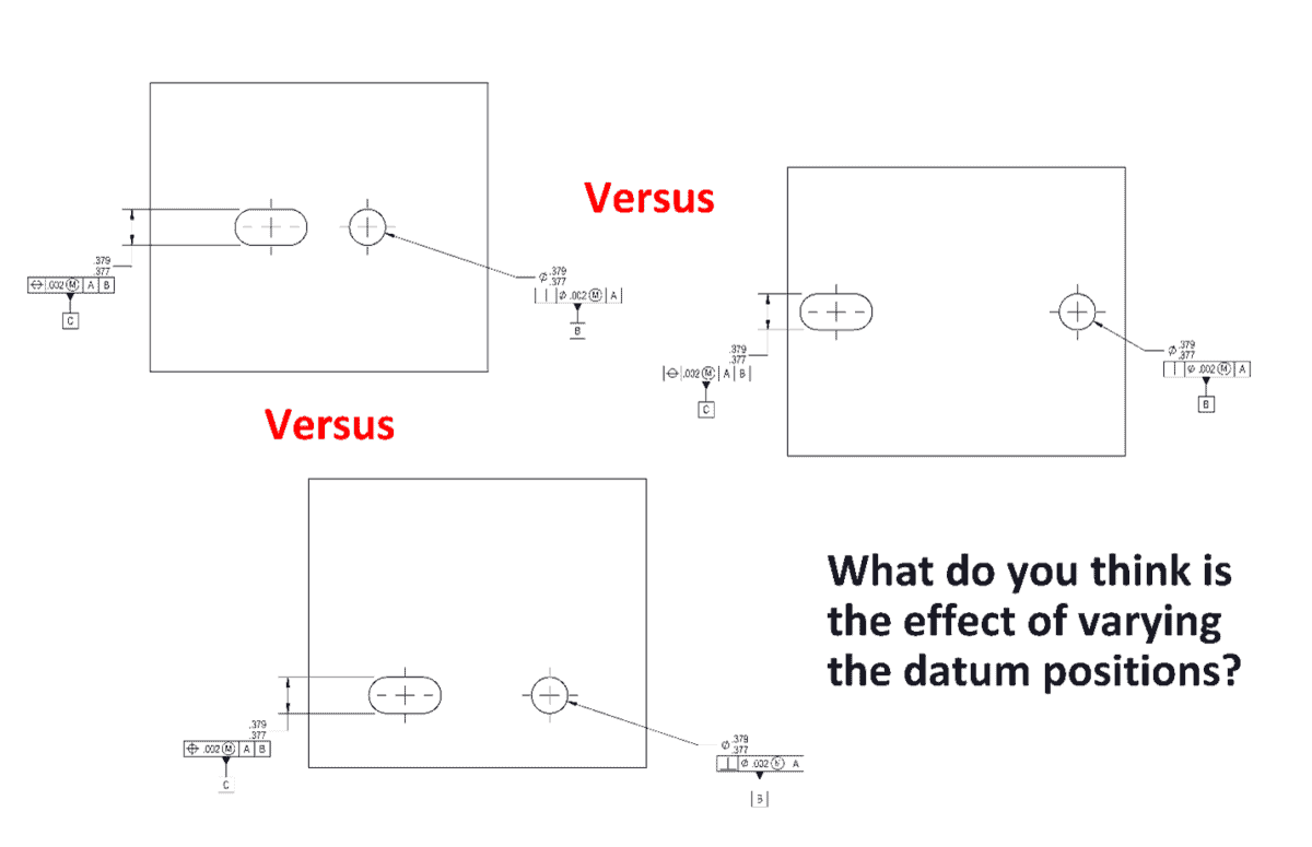 Why Understanding GD&T Helps To Create Better Parts | GD&T Basics