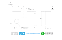 GD&T Interview Questions: What to Expect? | GD&T Basics