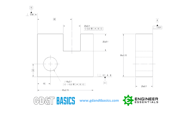 GD&T Interview Questions: What to Expect? | GD&T Basics