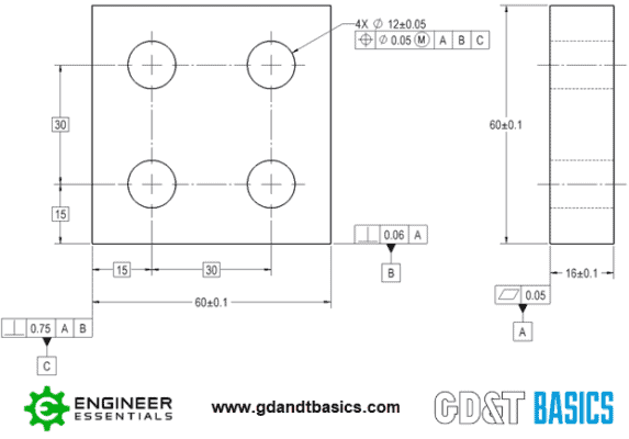 Advantages of GD&T vs. Coordinate Tolerancing | GD&T Basics