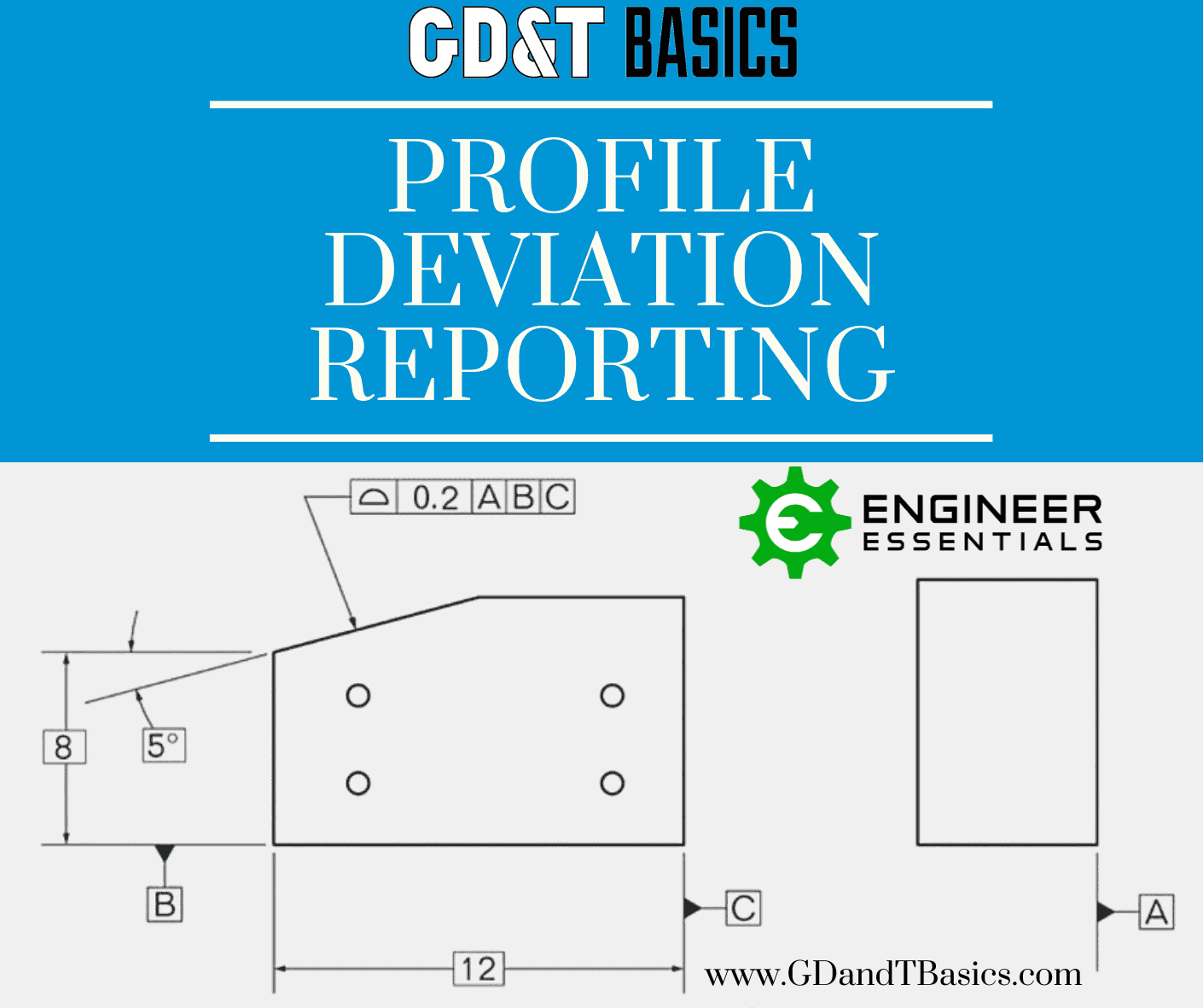 Profile Deviation Reporting | GD&T Basics