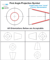 First vs Third Angle – Orthographic Views | GD&T Basics