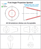 First vs Third Angle – Orthographic Views | GD&T Basics