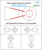 First vs Third Angle – Orthographic Views | GD&T Basics
