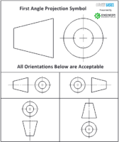 How Does 1st Angle Projection Work? | GD&T Basics