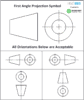 How Does 1st Angle Projection Work? | GD&T Basics