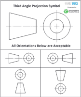 How Does 1st Angle Projection Work? | GD&T Basics