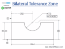 Profile of a Surface – Unilateral vs. Bilateral | GD&T Basics