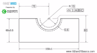 Profile of a Surface – Unilateral vs. Bilateral | GD&T Basics