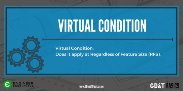 Virtual Condition – Does it apply at RFS? | GD&T Basics