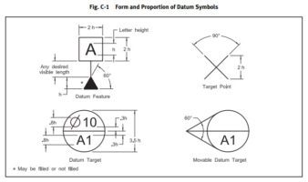 Relating the Secondary Datum Feature to Primary Datums | GD&T Basics