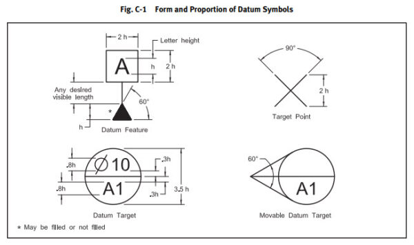 Relating the Secondary Datum Feature to Primary Datums | GD&T Basics