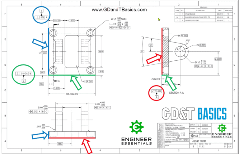 Relating the Secondary Datum Feature to Primary Datums | GD&T Basics