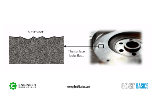 Introduction to Tolerances – Part I: What is a Tolerance? | GD&T Basics