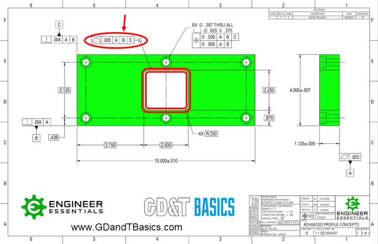 Why use Profile over Coordinate Dimensioning | GD&T Basics