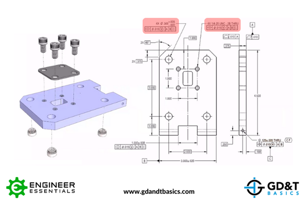 What Not to Do: Avoiding Common Errors in GD&T Drawings | GD&T Basics